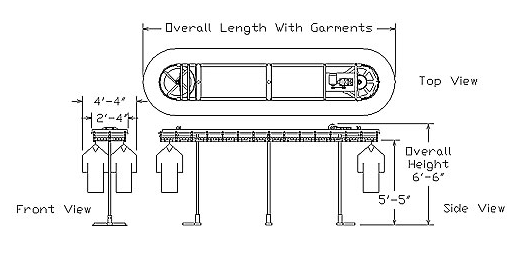 Floor to Ceiling | SRS Conveyors
