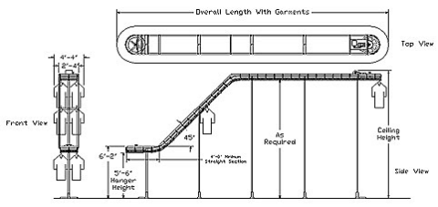 Floor to Ceiling | SRS Conveyors