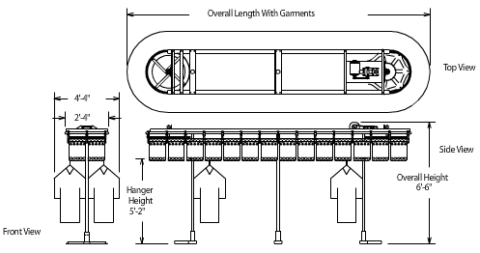 Assembly - SRS Conveyors